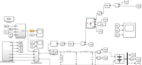 Figure No 02 Matlab Simulink Model For Dc Fast Charger Closed Loop
