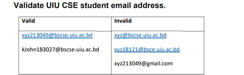 Solved In This Assignment We Will Learn Regular Expressions Chegg