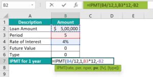 IPMT Excel Function Formula Examples How To Use