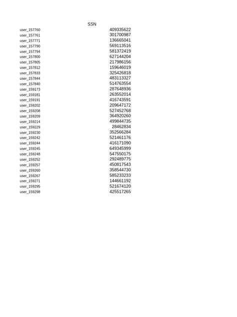 Ssn Pdf