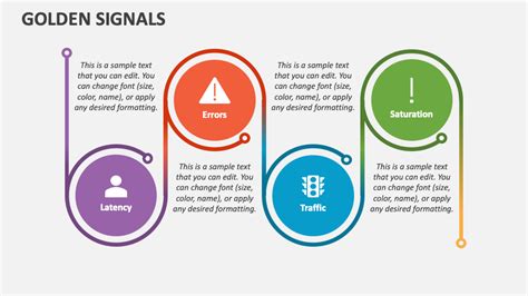 Golden Signals PowerPoint And Google Slides Template PPT Slides
