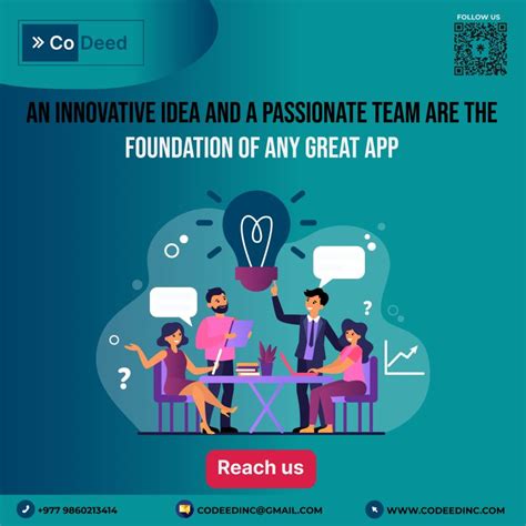 Codeed Inc On Linkedin Software Technology It