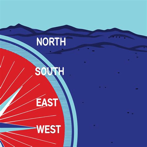 Compass Directions Navigating North South East And West 54386567