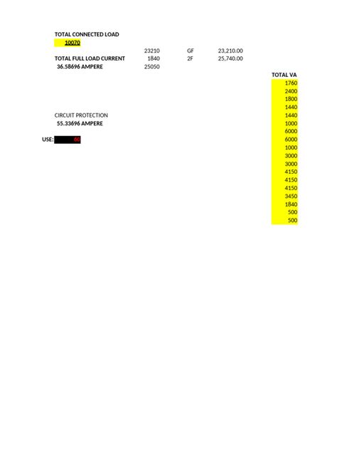 Electrical Load Computation Pdf Manufactured Goods Building Engineering
