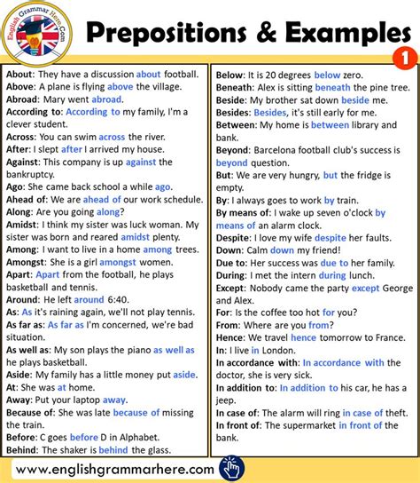 Important Preposition List And Using Example Sentences English Grammar Here English