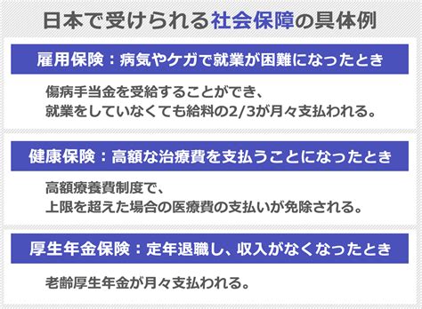 社会保険料が高い理由は？メリットは？高く払いすぎない対策も解説！｜転職hacks