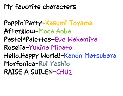 My Favorite Bang Dream Characters Feed Community Bandori Party