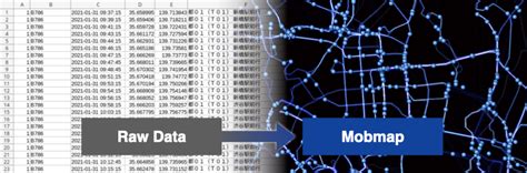 Locationmind Mobmap