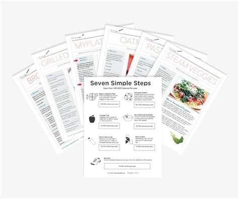Free Nutrition Handouts Printable Pdf — Food And Health Communications