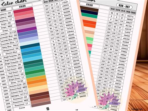 Dmc Color Charts With 456 Colors And Rgb Codes Digital Download