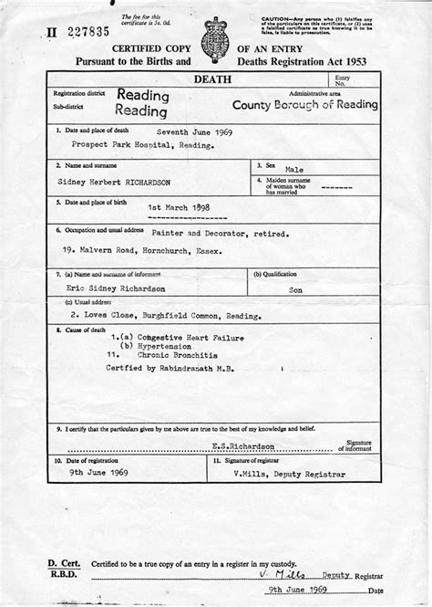 Sidney Herbert Richardson Notes