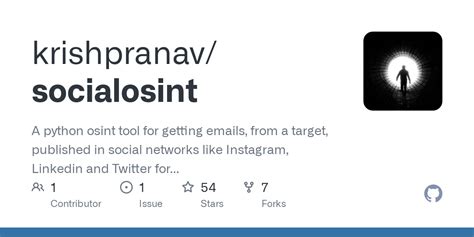 Social Media Osint Tools And Scripts