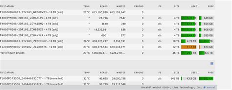 Adding New Drive General Support Unraid