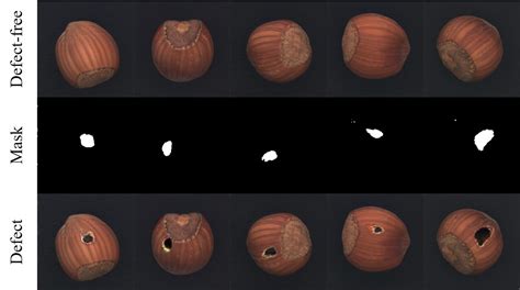 [2303 02389] Few Shot Defect Image Generation Via Defect Aware Feature Manipulation