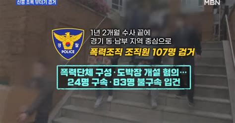 Mbn 뉴스파이터 90도 인사하며 형님신흥 조폭 무더기 검거
