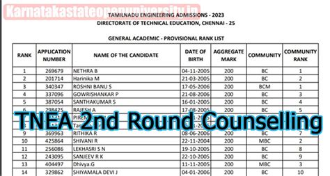 Tnea Nd Round Counselling Allotment List Date Merit List Pdf