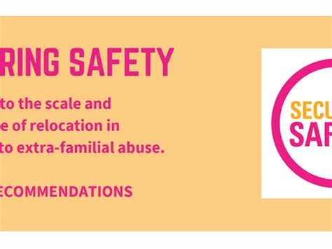 Securing Safety Contextual Safeguarding