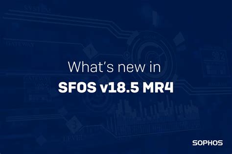 Sophos On Linkedin Cybersecurity Infosec Firewall Security