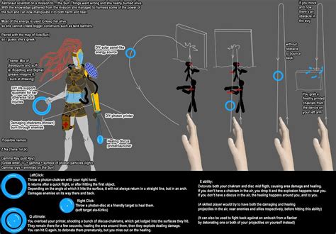 Support Hero Suggestion With Bad Drawing R Overwatch2