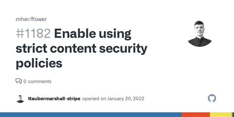 enable using strict content security policies · issue 1182 · mher