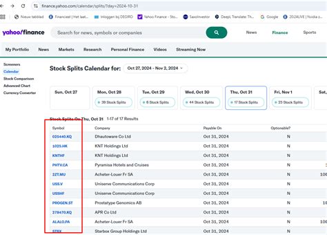 Find Content Column With Xpath Knime Analytics Platform Knime