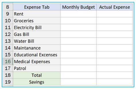 How To A Create Budget In Excel