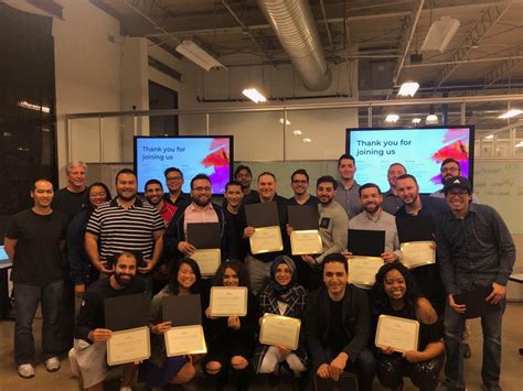 Mohammad Azam On Linkedin Fullstackdeveloper Houston