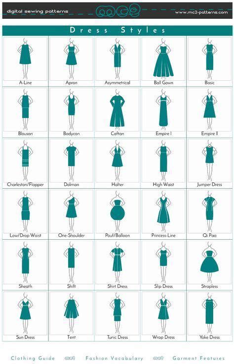 Different Types Of Womens Dresses R Coolguides