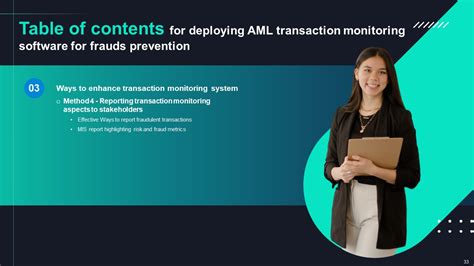 Deploying Aml Transaction Monitoring Software For Frauds Prevention Ppt