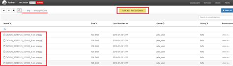 Dbmentors Inam Bukharis Blog How To Merge Multiple Part Files Orc