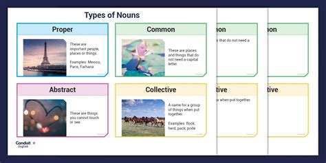 Types Of Nouns Differentiated Template Twinkl