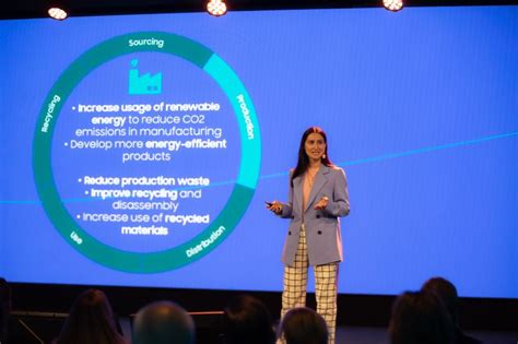 Samsung Electronics Nordic On Linkedin Sustainability