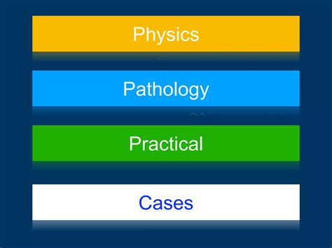 Shear Wave Elastography Of Liver Pptx