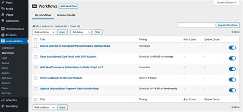 Getting Started Documentation WooCommerce