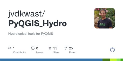 Github Jvdkwast Pyqgis Hydro Hydrological Tools For Pyqgis