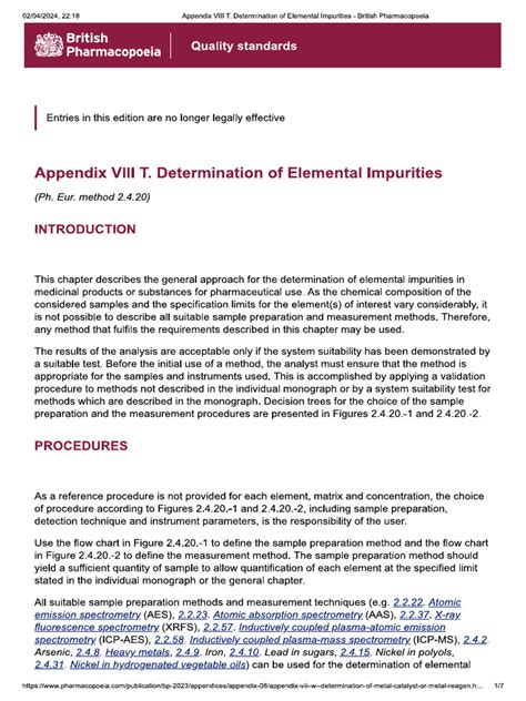 Appendix Viii T Determination Of Elemental Impurities British