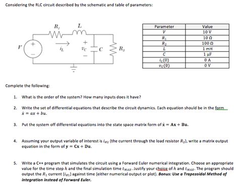 Solved Considering The RLC Circuit Described By The Chegg