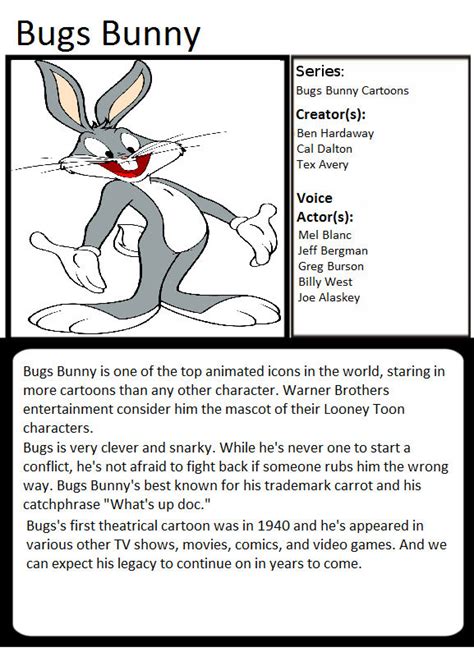 Animated All Stars Bugs Bunny By Ironraphra On Deviantart