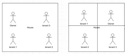 Lesson 1 Understand Docker From A Security Perspective Practical Devsecops