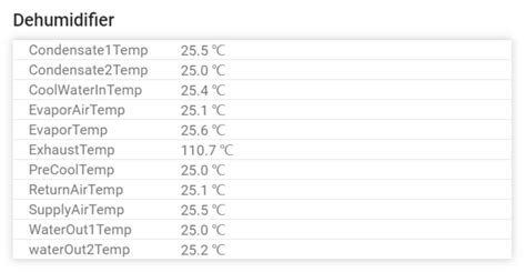 Help Modbusserialjson Problems With Rpc · Issue 345 · Thingsboard