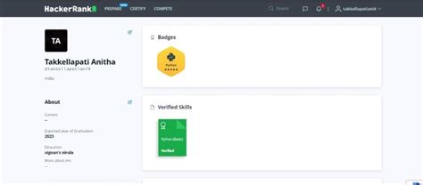 Anitha Takkellapati On Linkedin Hackerrank Python Badges Ranked