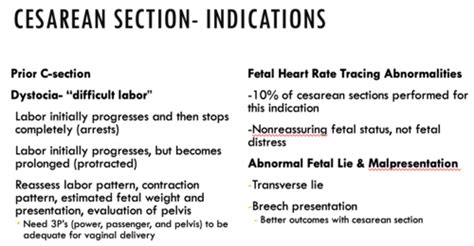 Cesarean Section Flashcards Quizlet