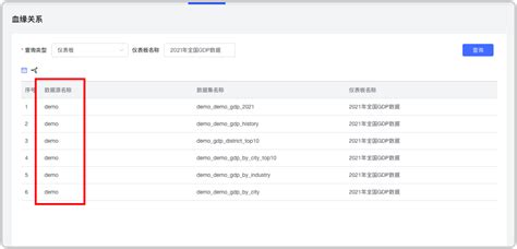 [bug]使用应用时出现报错，无法正常应用 · issue 4686 · dataease dataease · github