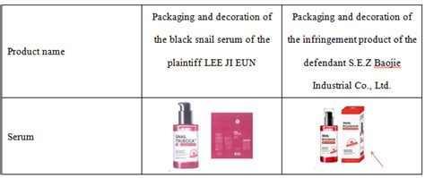 Unitalen Represented The Famous Cosmetic Brand Some By Mi From South