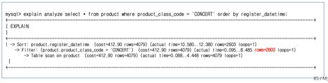 교육 Mysql 튜닝 5 플랜힌트