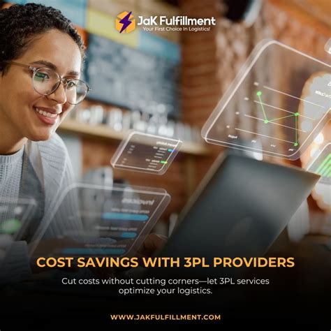 Costsavings 3pl Logisticsoptimization Jakfulfillment Jak Fulfillment