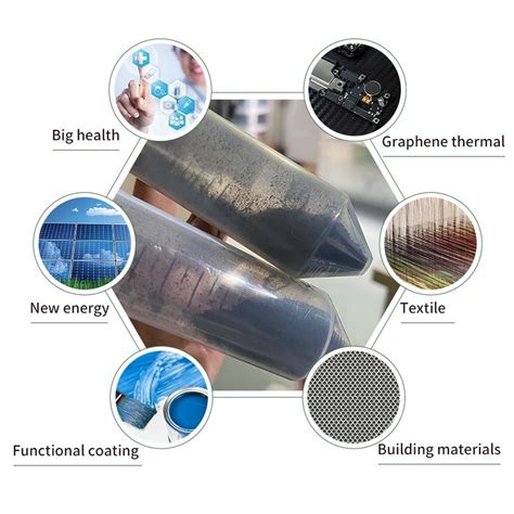Graphene Supplier Mstnland On Linkedin While Graphene And Graphite Are