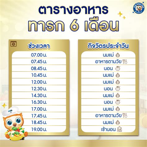 อาหารเด็ก 6 เดือน กินอะไรได้บ้าง วิธีเตรียมอาหารให้ลูก 6 เดือน