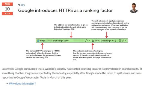 Boost Your Search Rankings With An Ssl Certificate Heart Internet Blog Focusing On All