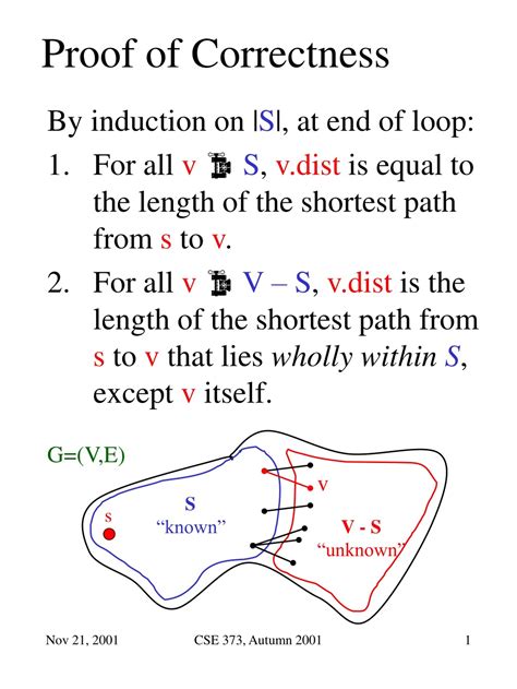 Ppt Proof Of Correctness Powerpoint Presentation Free Download Id